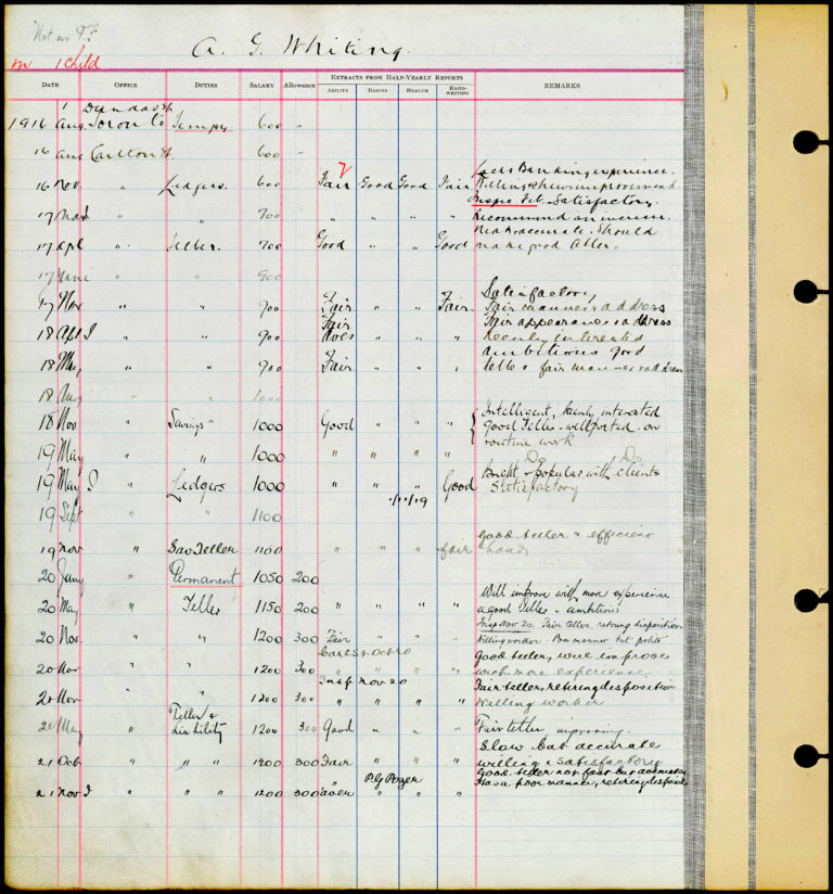 Understanding Human Resources ledger pages – BMO